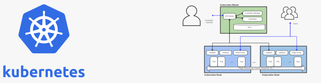 Kubernetes: Montando Seu Próprio Cluster