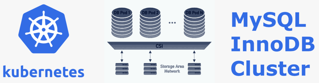 Kubernetes – MySQL InnoDB Cluster
